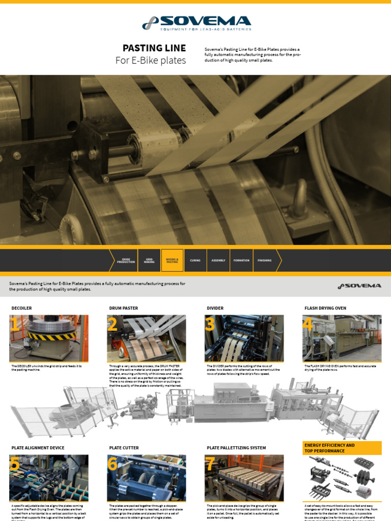 Sovema Pasting Lines 2023 Web | PDF | Mechanical Engineering ...