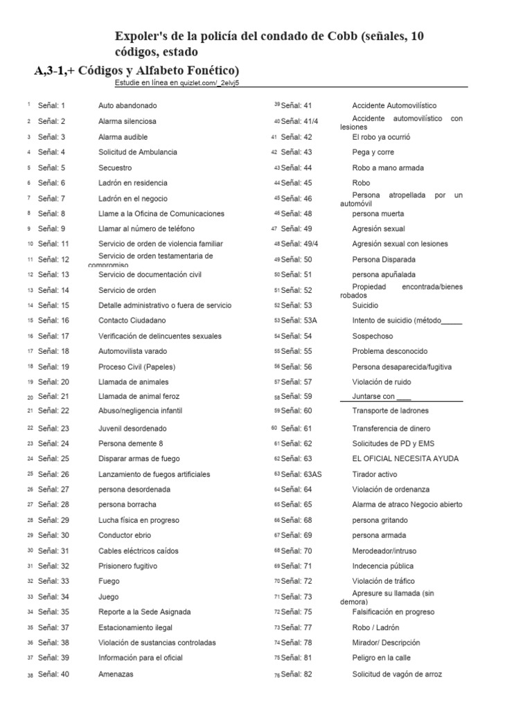 Códigos y Señales de La Policía de Cobb | PDF | Criminología | Peligros
