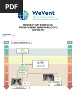 NIH ARDSNet Ventilator Protocol Guide | PDF | Medicine | Medical Treatments
