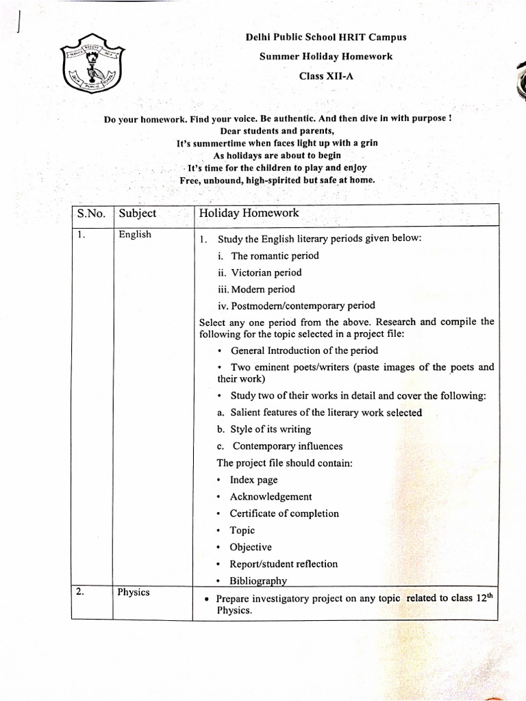 Summer Holiday Homework Class 12 | PDF