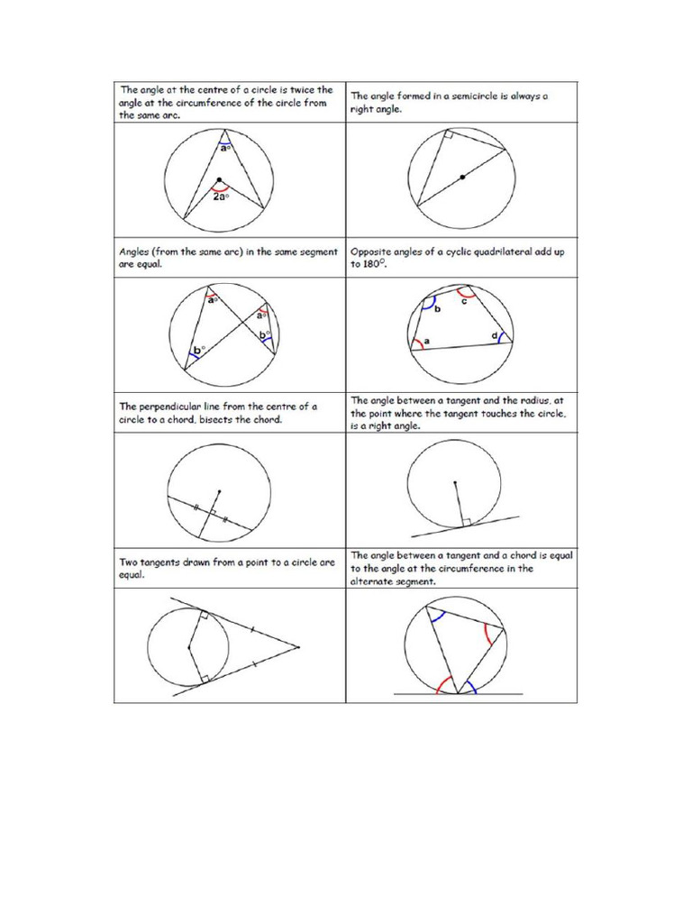Circle Geometry Angle Calculations | PDF | Circle | Angle