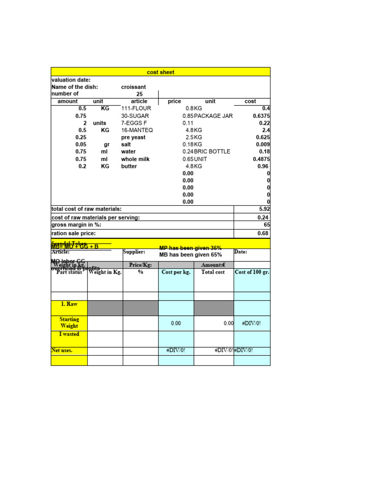 Cost and Scandal Sheet | PDF | Pork | Tomato