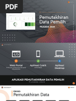 Juknis Pemilos Disdik Prov. Sulsel | PDF