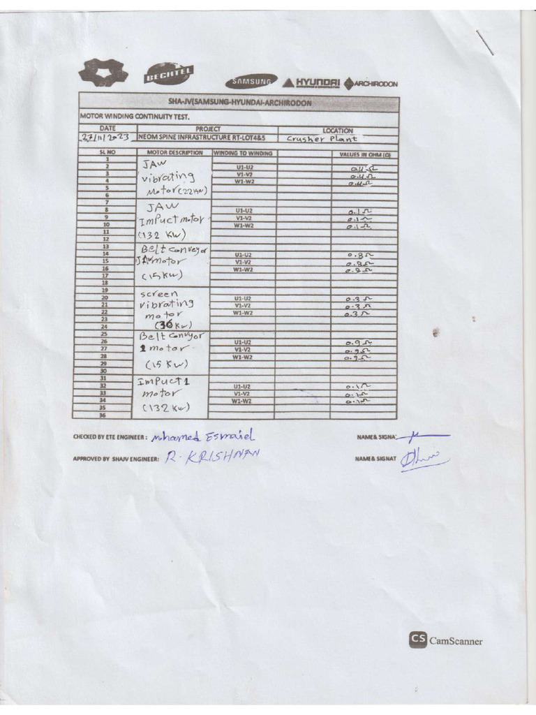 Motor Winding Continuity Test | PDF