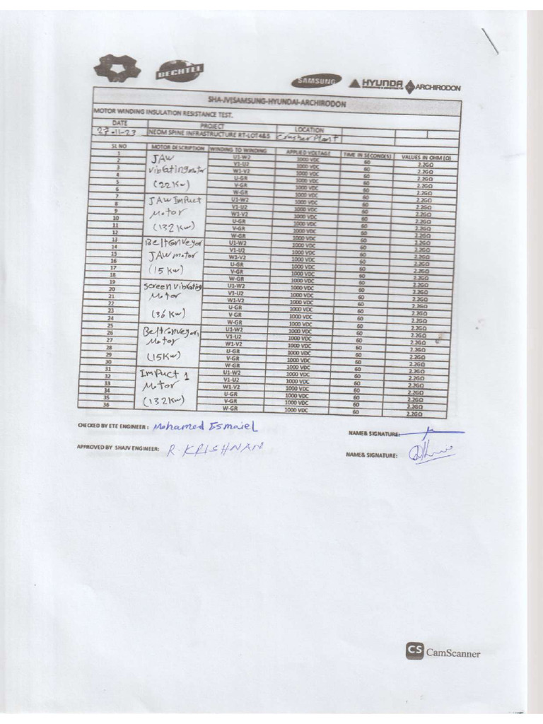 Motor Winding Insulation Resistance Test | PDF
