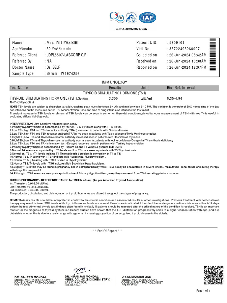 Imtiyaz | PDF | Thyroid Stimulating Hormone | Hypothyroidism