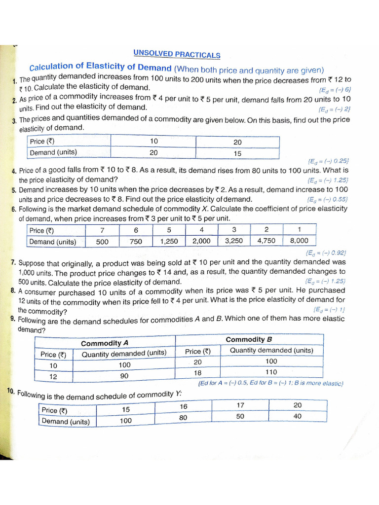 Elasticity Of Demand Questions Pdf