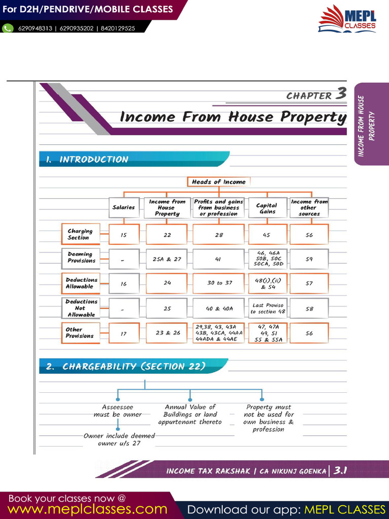 House Property Revision - Nikunj Goenka | PDF