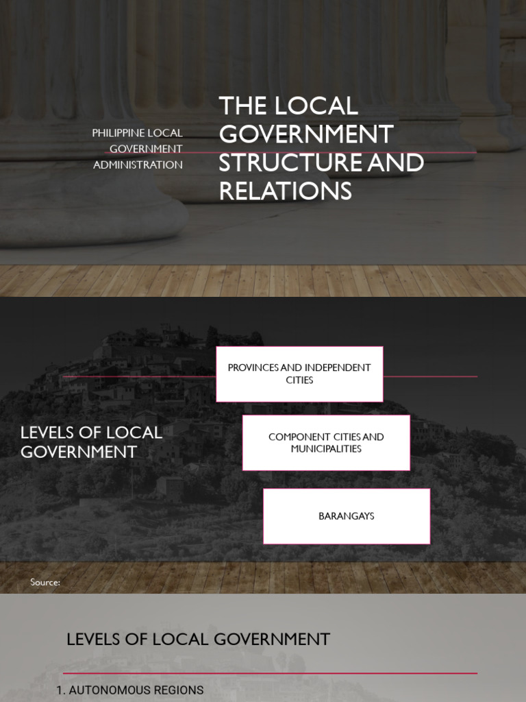 The Local Government Structure and Relations | PDF | Government ...