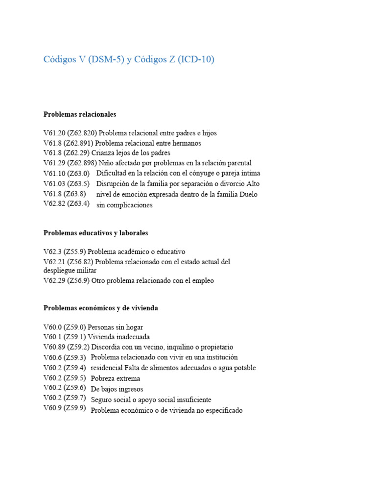 Códigos V (DSM-5) y Códigos Z (ICD-10) : Problemas Relacionales | PDF ...