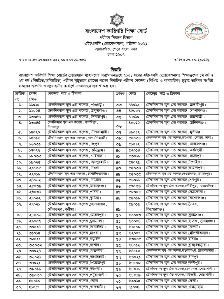 Evsjv 'K Kvwimwi WK V Evw©: Cix V Wbqš¿Y Wefvm GBPGMWM ( FV KKBVJ) Cix V 2021 | PDF