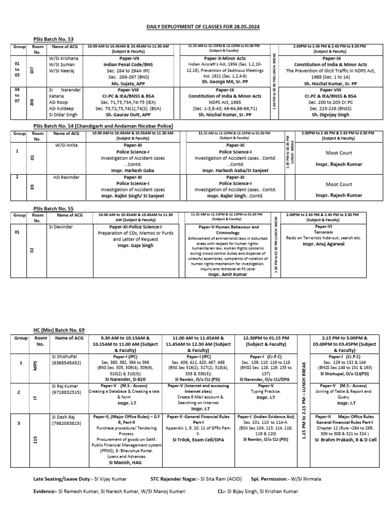 Daily Deployment 28.05.24 | PDF | Criminal Justice | Crime & Violence