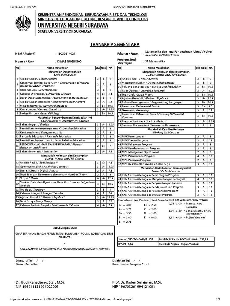 SIAKAD - Transkrip Mahasiswa | PDF | Mathematical Analysis | Mathematics