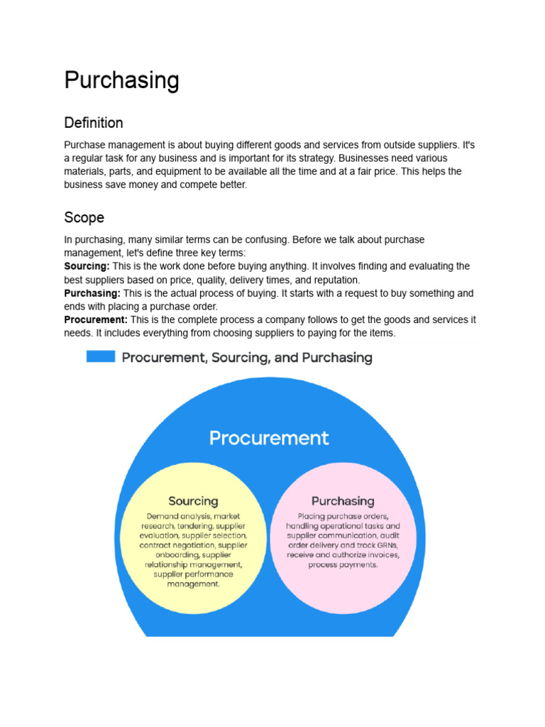 Purchasing Management and Quality Control | PDF | Six Sigma | Request For Proposal