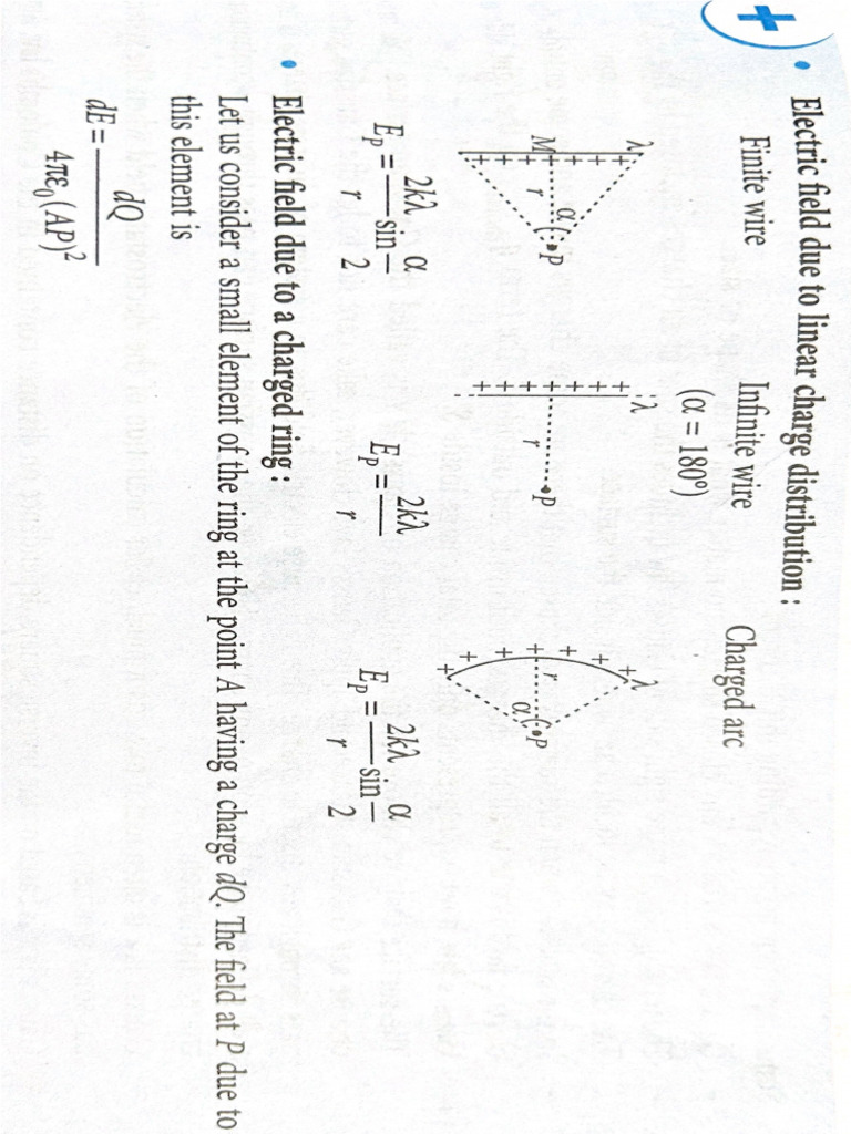 Electric charge and electric field mcq | PDF