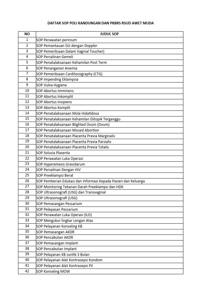 SOP Poli Kandungan RSAM | PDF