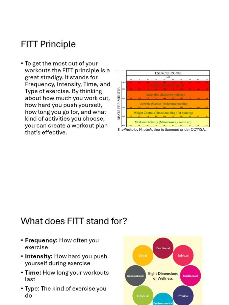Landaw, FITT Principle, Overload, Specificity. | Download Free PDF ...