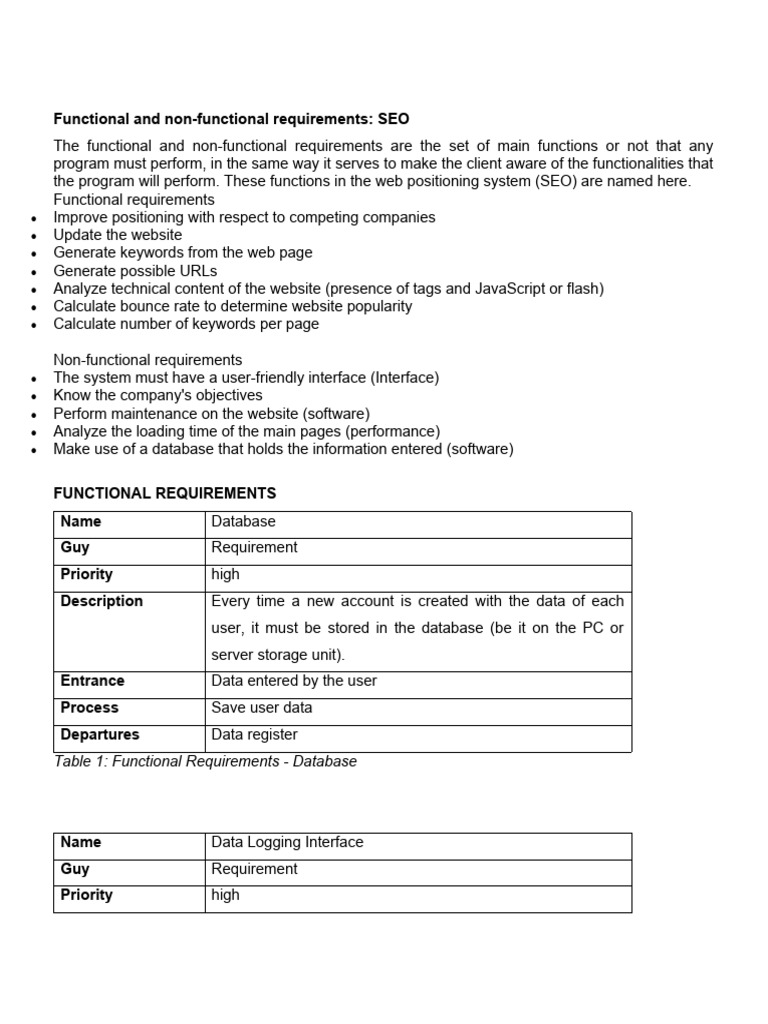 Functional and Non-Functional Requirements | PDF | Software Testing ...