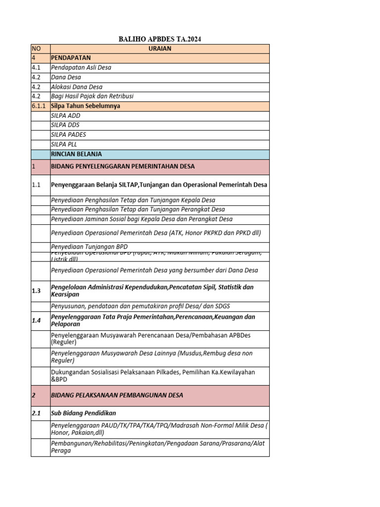 Baliho Apbdes 2024 | PDF