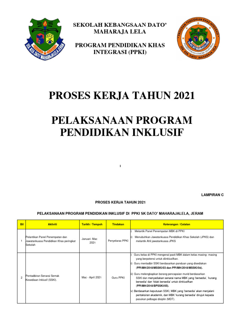 Proses Kerja Tahunan Pendidikan Inklusif Ppki SKDML | PDF