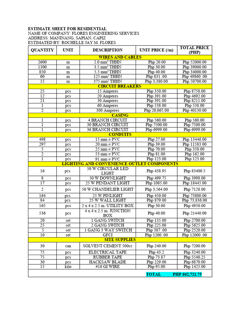 Estimate Sheet Final | Download Free PDF | Wire | Components