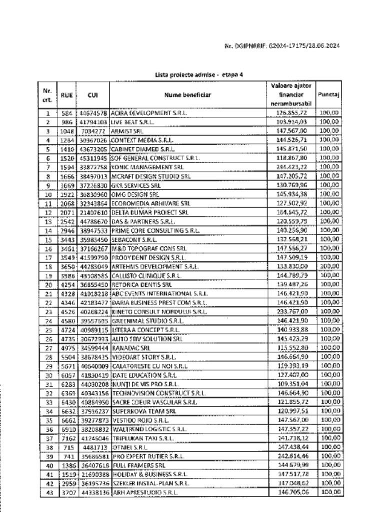 lista 4_07062024_admisi | PDF