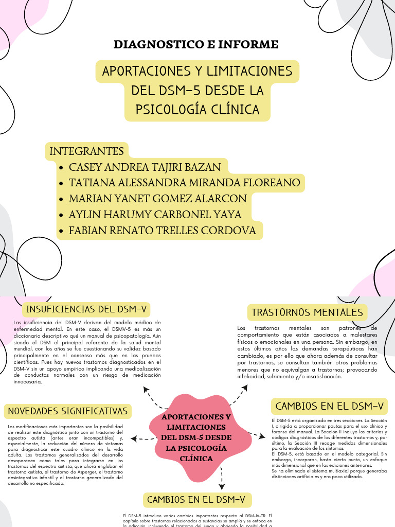 Mapa Conceptual - DIAGNÓSTICO - 20240617 - 074336 - 0000 | PDF | Manual Diagnóstico y ...