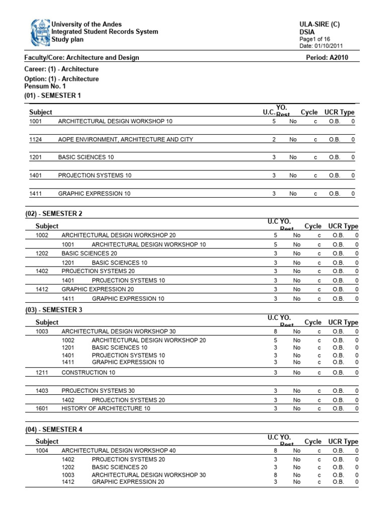 Architecture | PDF | Design | Engineering