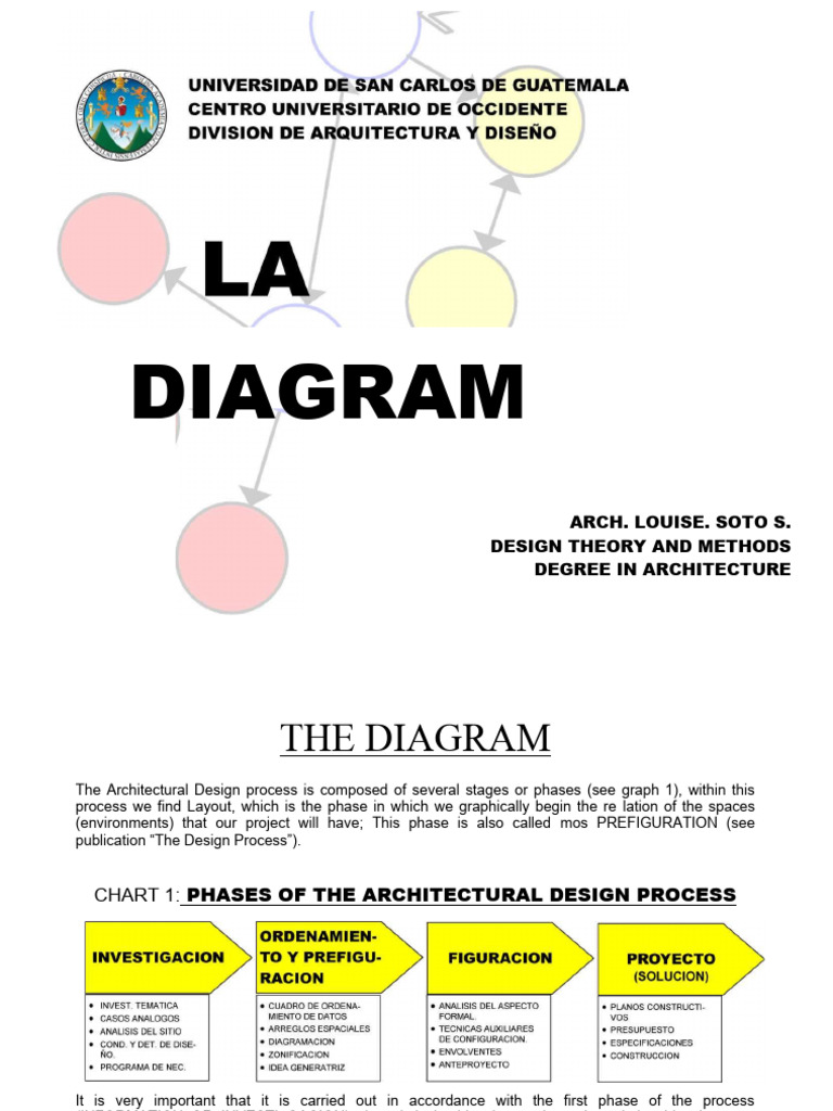 Architectural Design Guidelines | PDF | Matrix (Mathematics) | Design