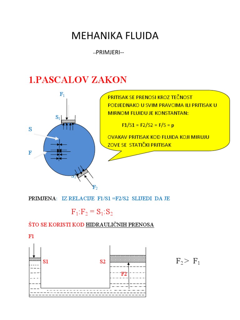 Mehanika fluida- primjeri