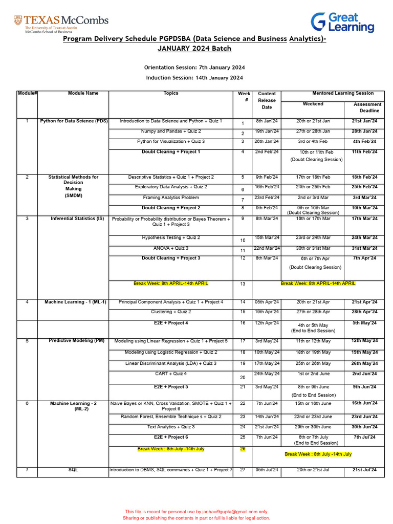 Program Delivery Schedule PGPDSBA Online Jan'2024 | PDF | Statistics ...