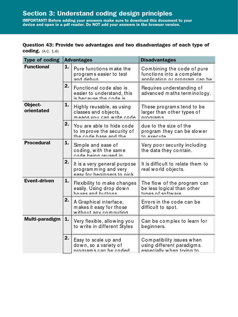Coding Q43 Interactive Filled | PDF | Computer Program | Programming