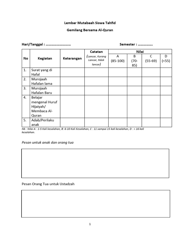Lembar Mutabaah Siswa Tahfid | PDF