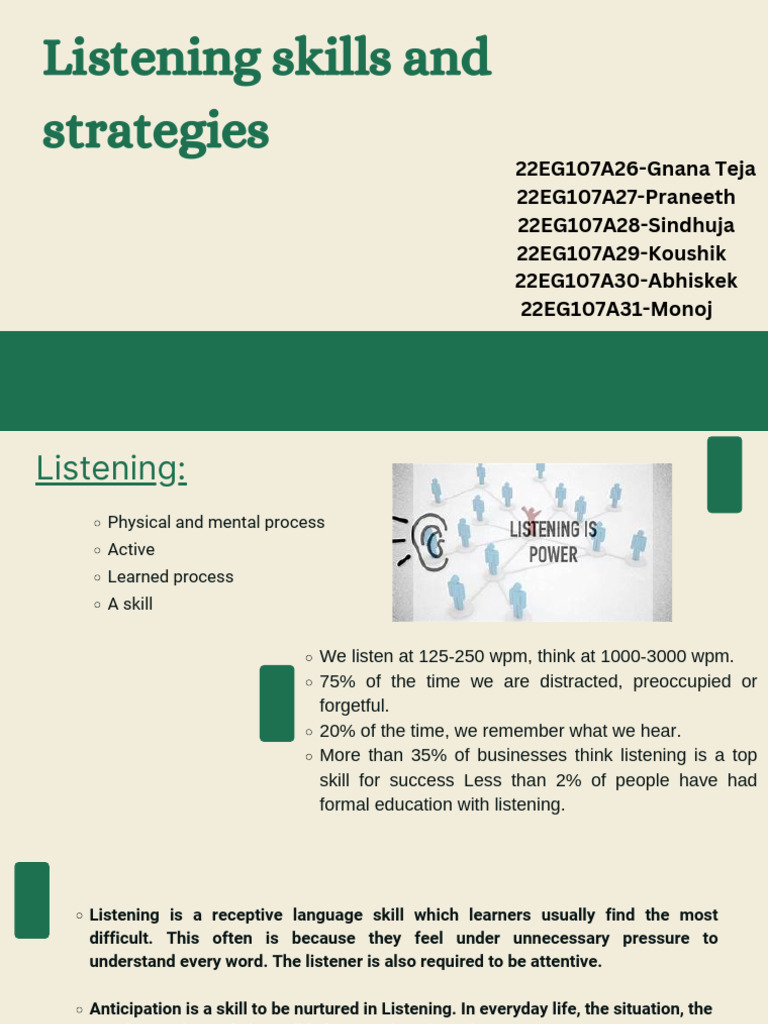 Effective Listening Skills and Strategies | PDF | Nonverbal ...