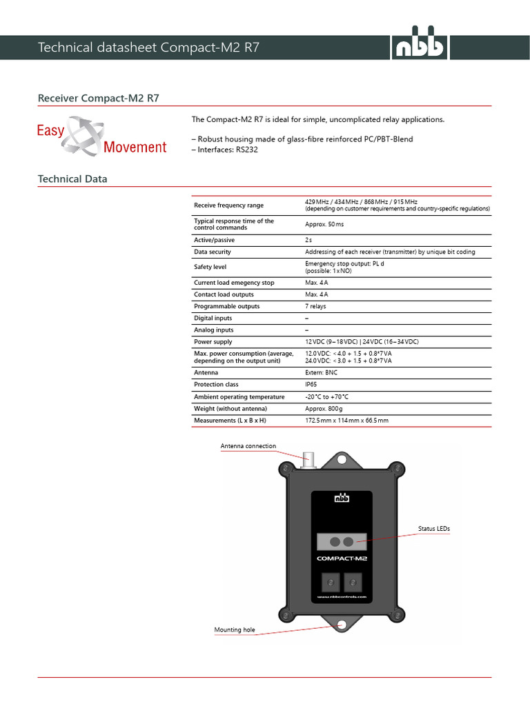Technical Datasheet Compact M2 R7 06.23 | PDF | Manufactured Goods | Electronic Engineering