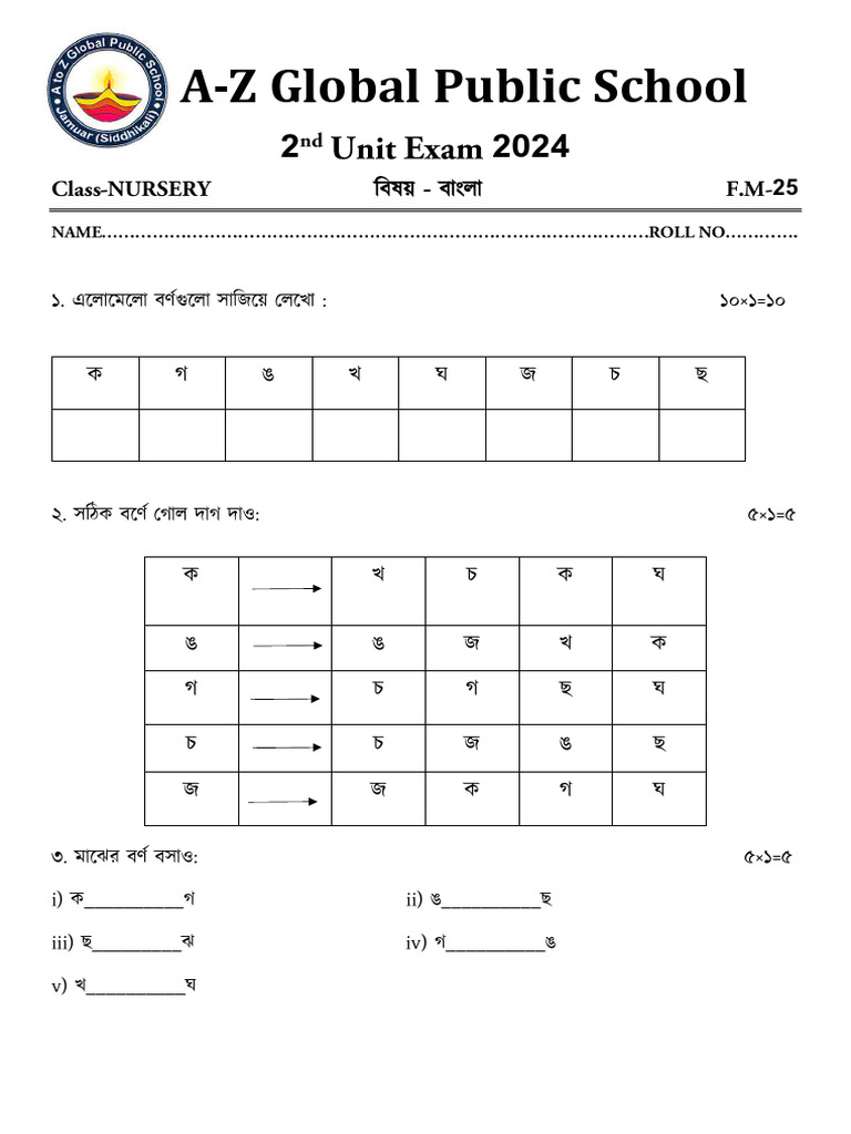 Class Nur | PDF