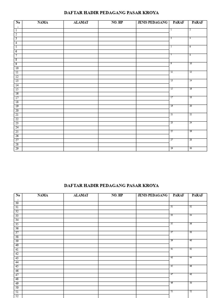 Daftar Hadir Pedagang Pasar Kroya: No - Nama Alamat No. HP Jenis ...