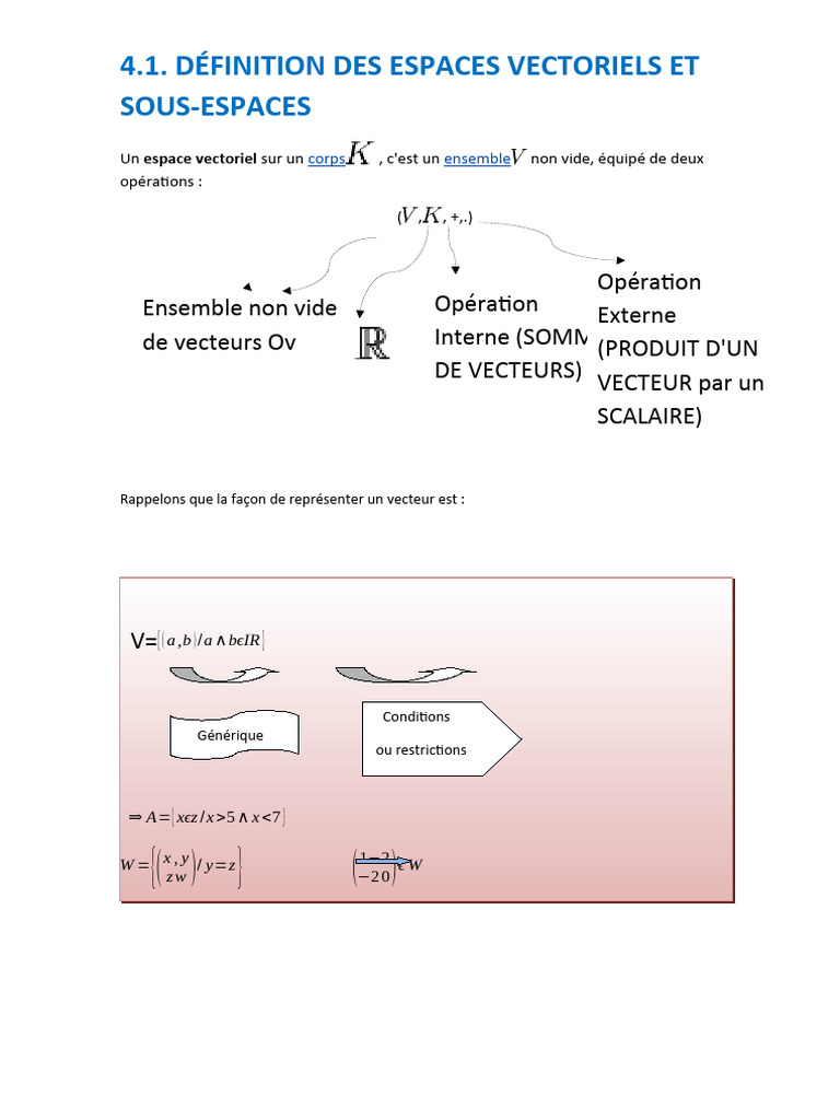 4.1.définition Des Espaces Et Sous-Espaces Vectoriels | PDF | Espace ...