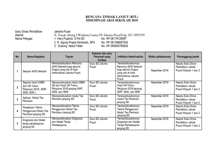 Contoh RTL | PDF