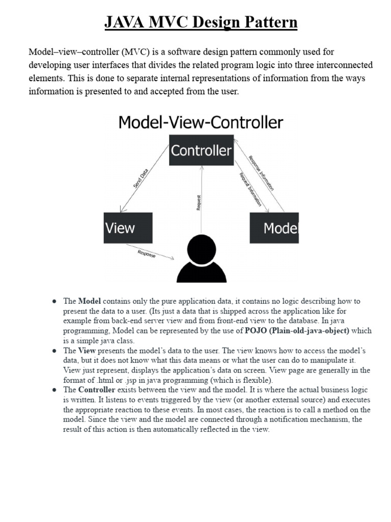 Java Mvc Design Pattern Download Free Pdf Model View Controller