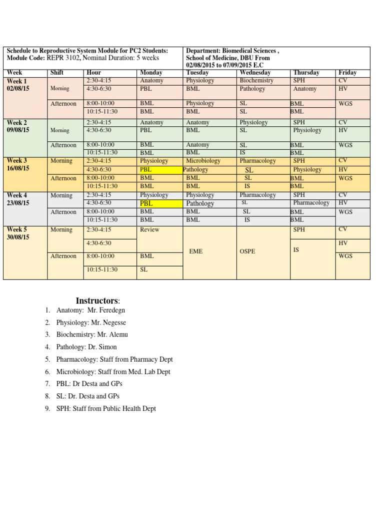 Schedule To Reproductive System Module For PC2 Students | PDF | Health ...