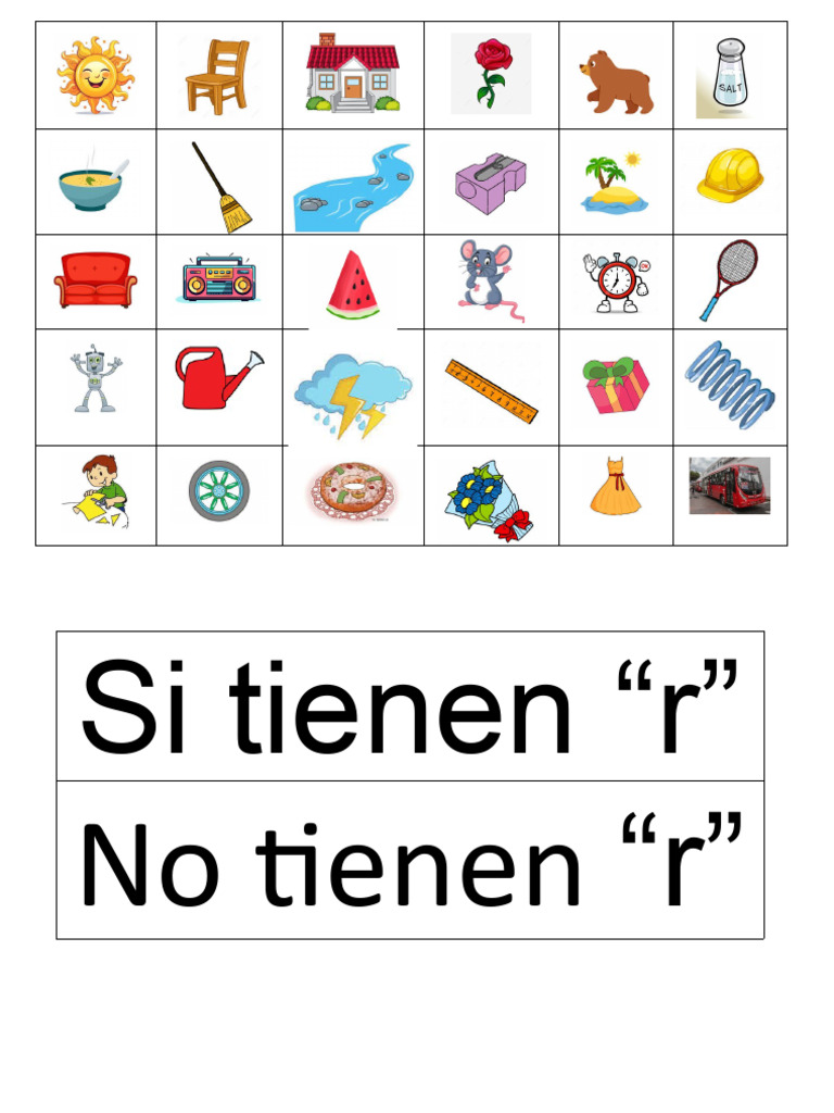 1letrero Imagenes Con R y No Con R | PDF