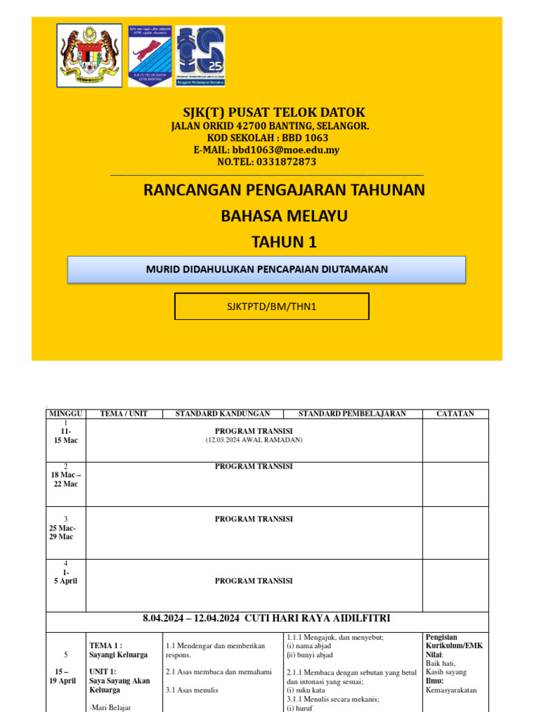 RPT BM Tahun 1 | PDF