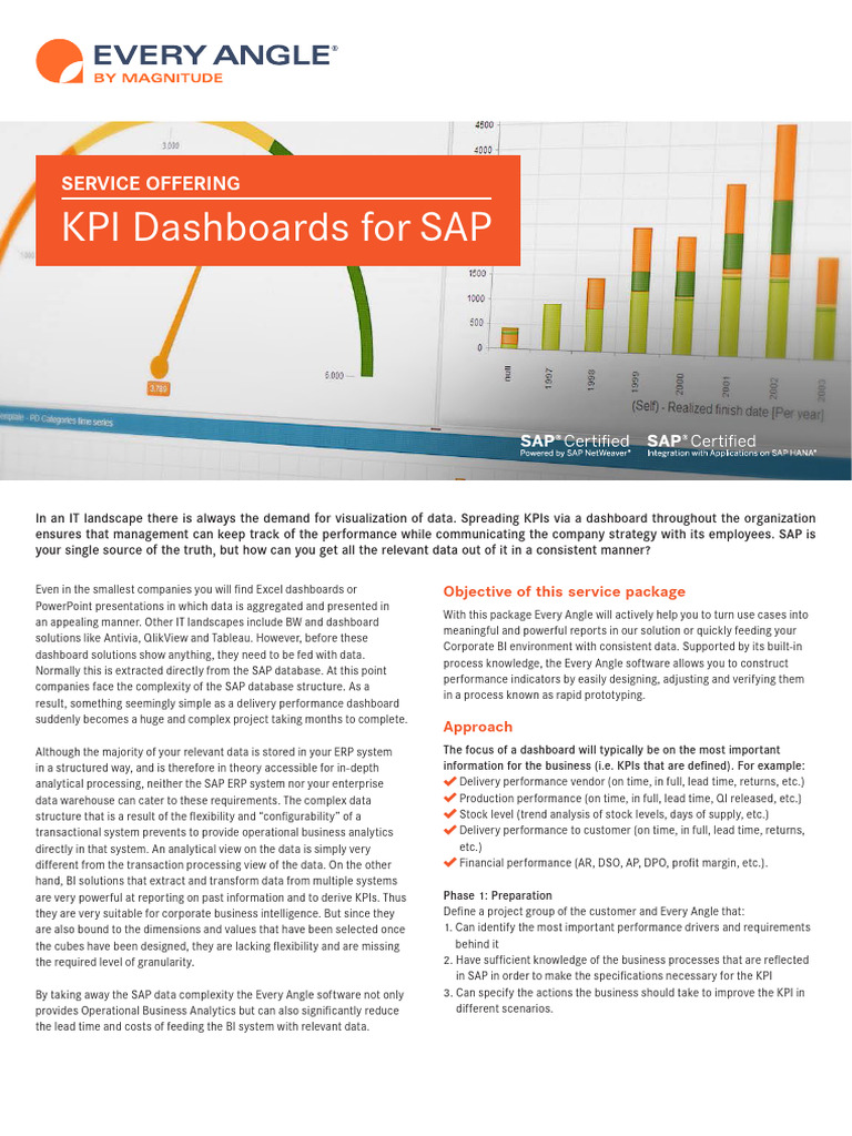Services Kpi Dashboard For Sap | PDF | Performance Indicator | Data