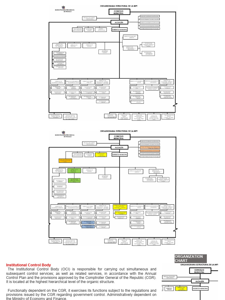 Trujillo Municipal Organization Chart | PDF | Mayor | Lawyer
