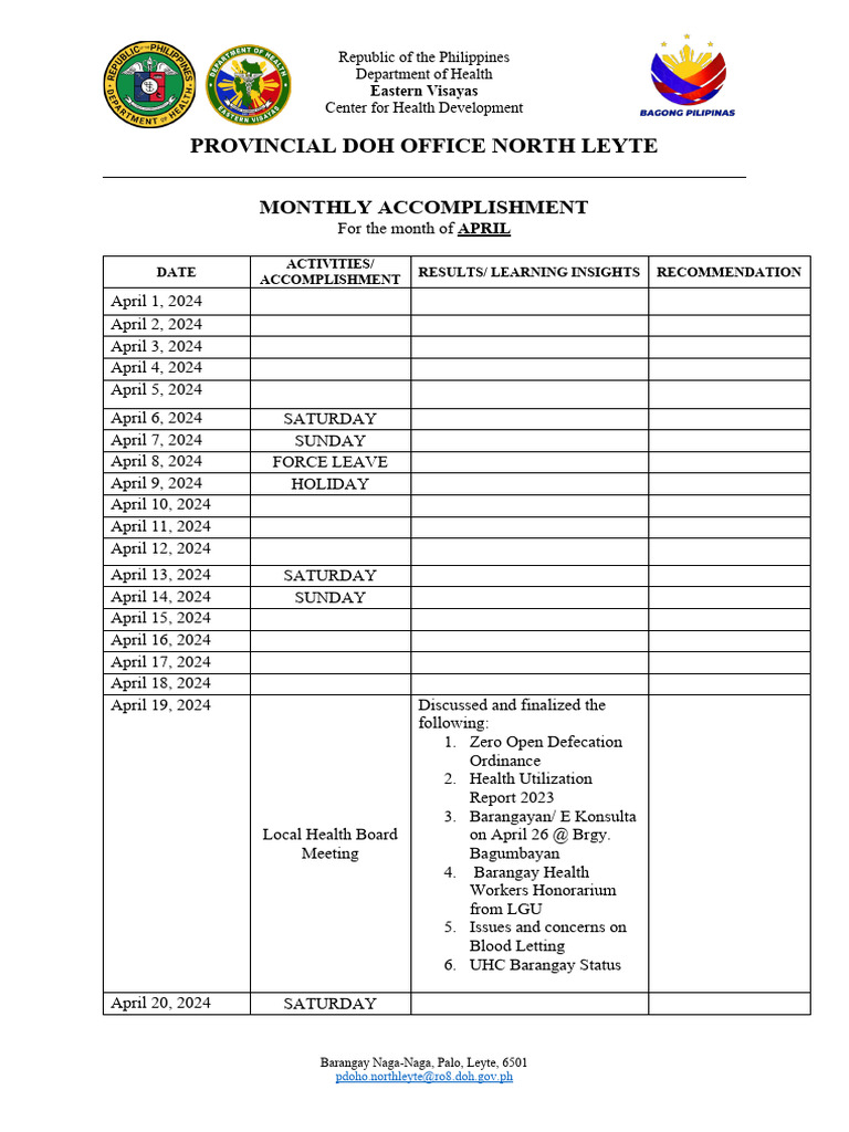2024 HRH Monthly Accomplishment 1 April | PDF
