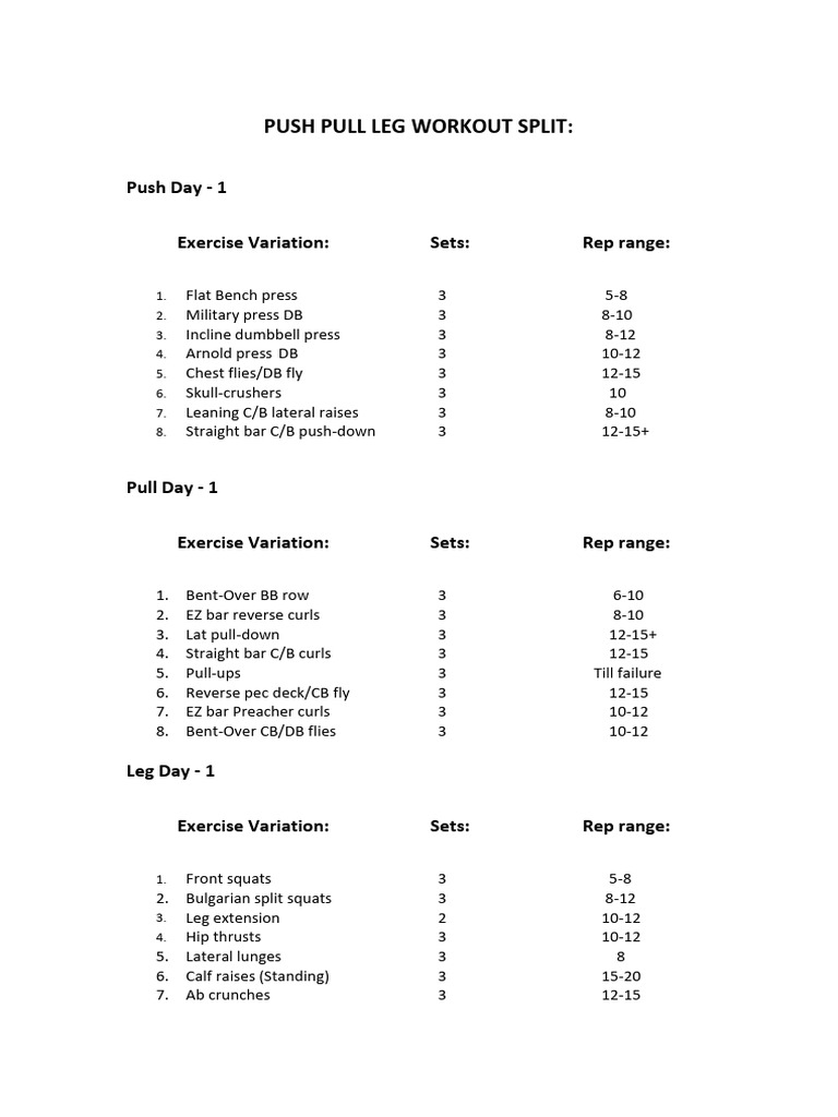 Push Pull Legs Workout Routine | PDF | Physical Fitness | Weight