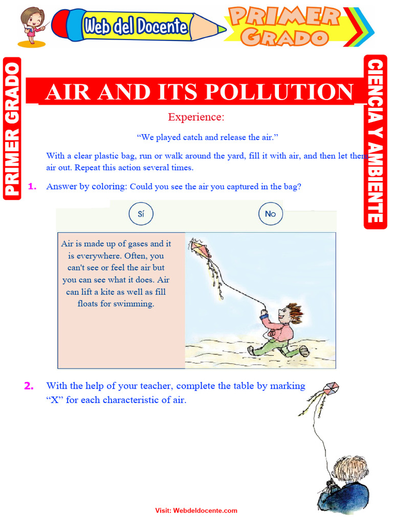 Air and Its Pollution For First Grade of Primary | PDF | Atmosphere Of ...