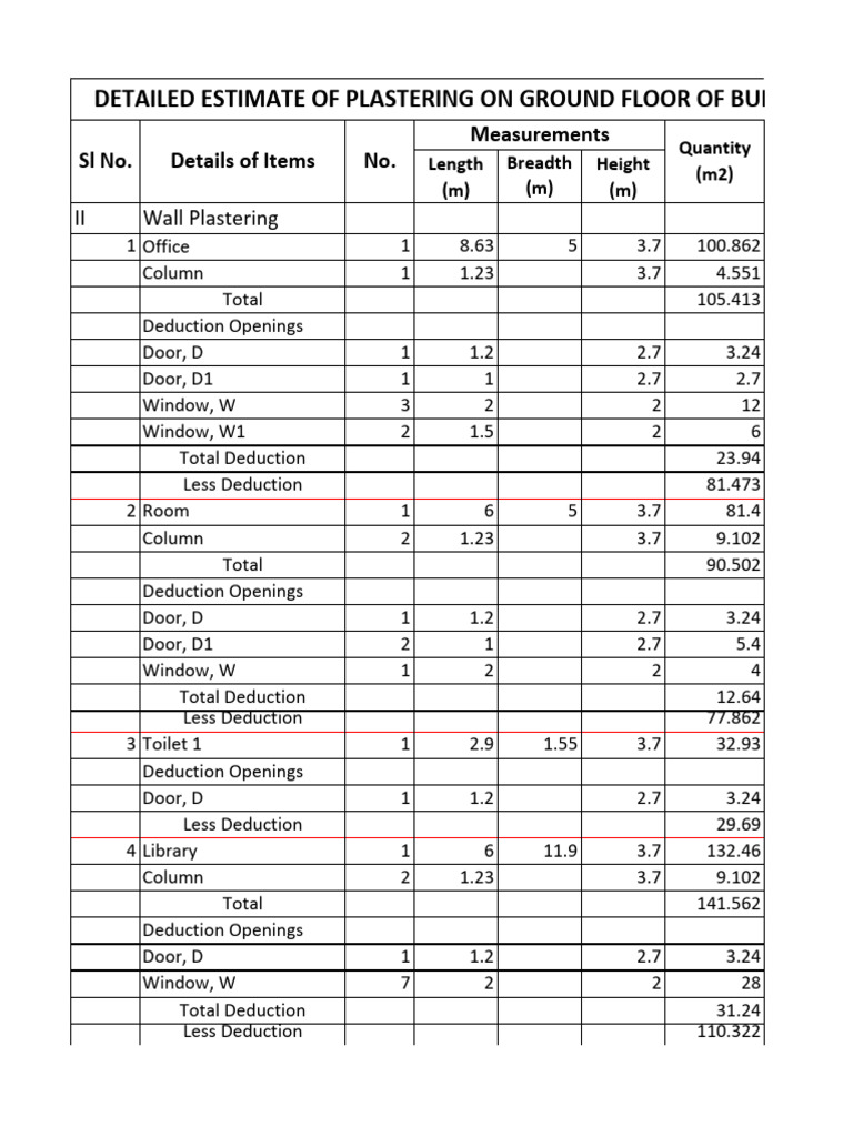 Detailed Estimate of Plastering On Ground Floor of Building | Download ...