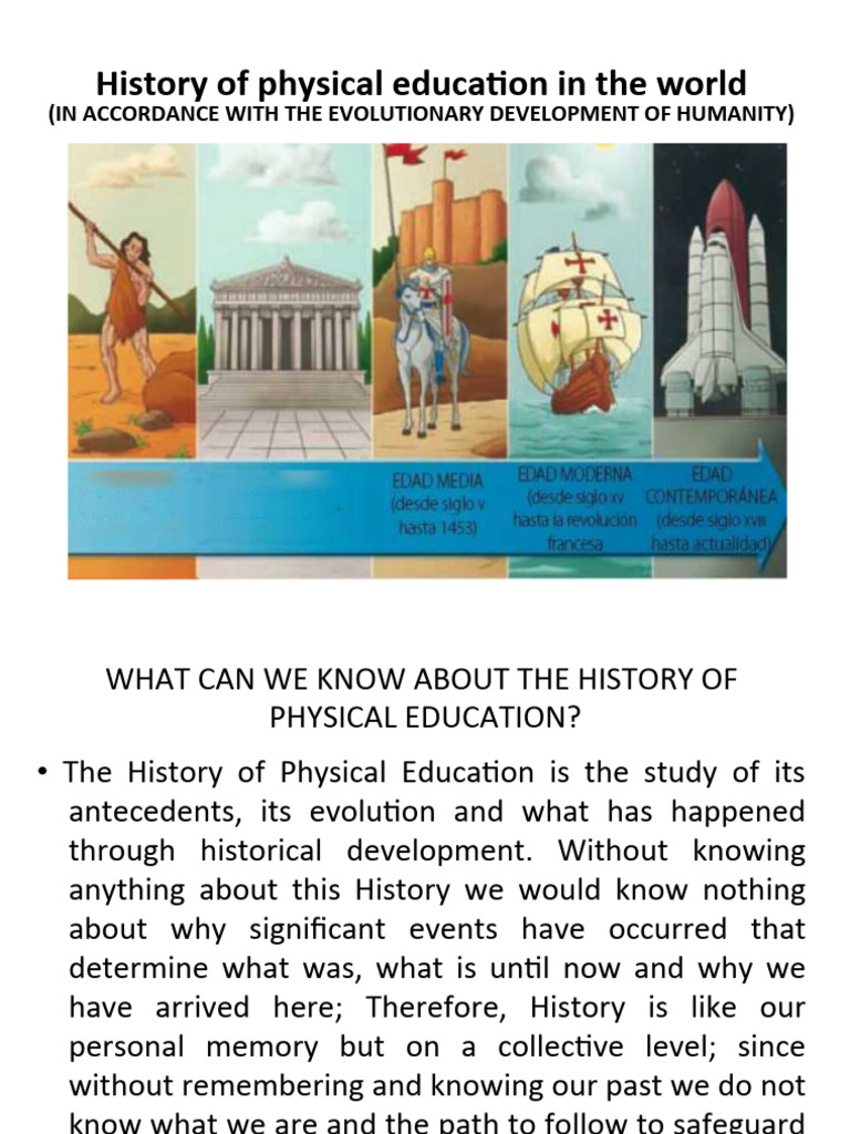 Evolution of Global Physical Education | PDF | Ancient History | Sports